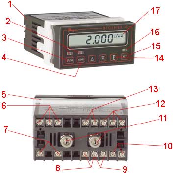 Series DH Digihelic® Differential Pressure Controller