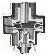 Series 600 Coupling