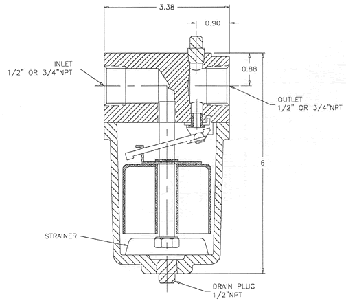 Inverted Bucket Trap Dimensions and Features